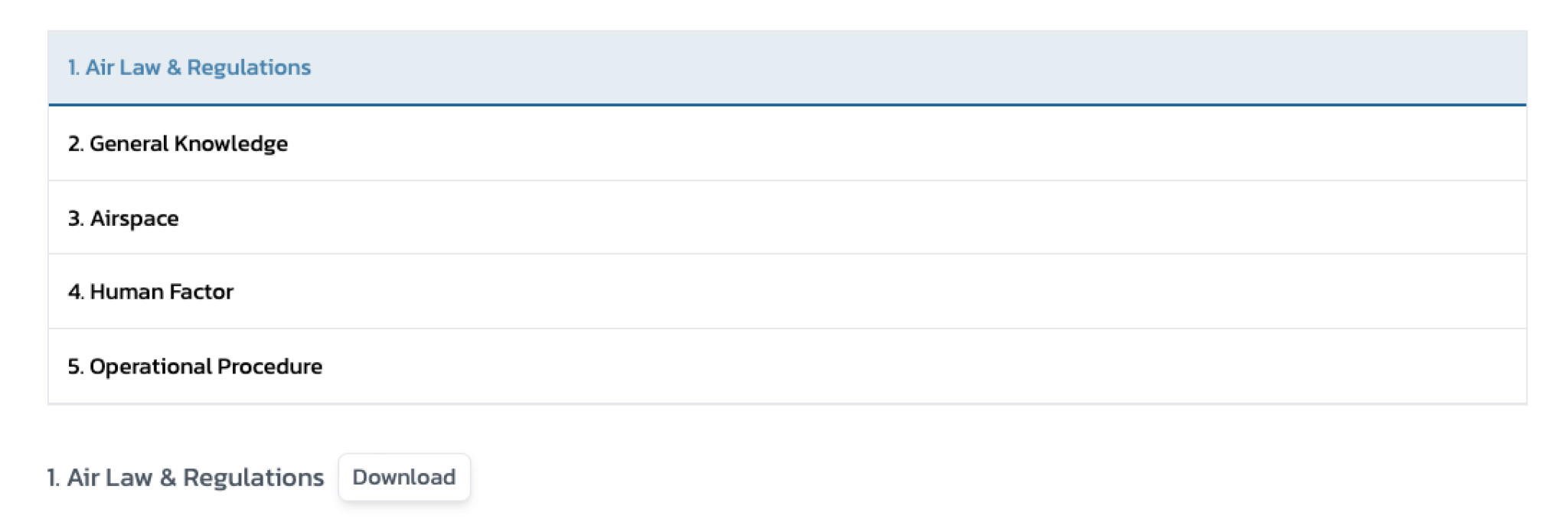 Drohne in Thailand registrieren 2025: Detaillierte Anleitung